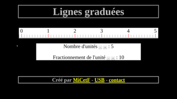 MiCetF - Des Outils Pour la Classe
